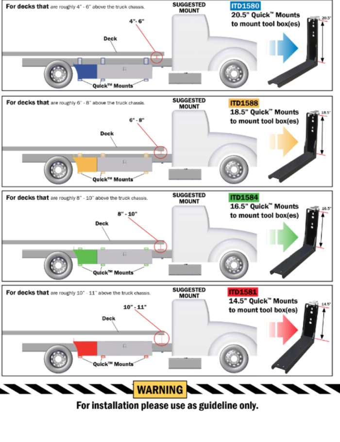 Pro Series™ Tool Boxes - In The Ditch Towing Products