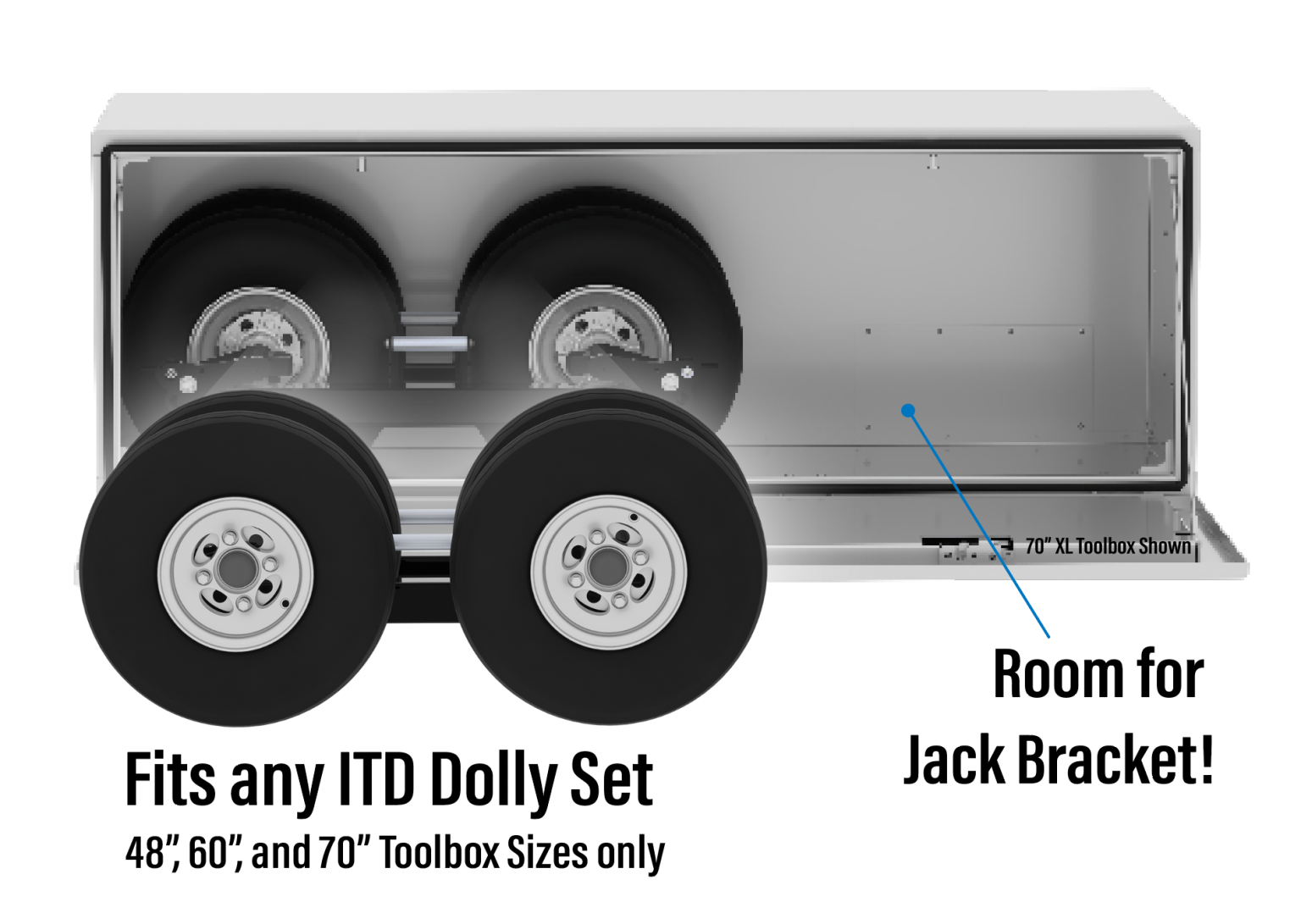 Toolbox Configurator - In The Ditch Towing Products