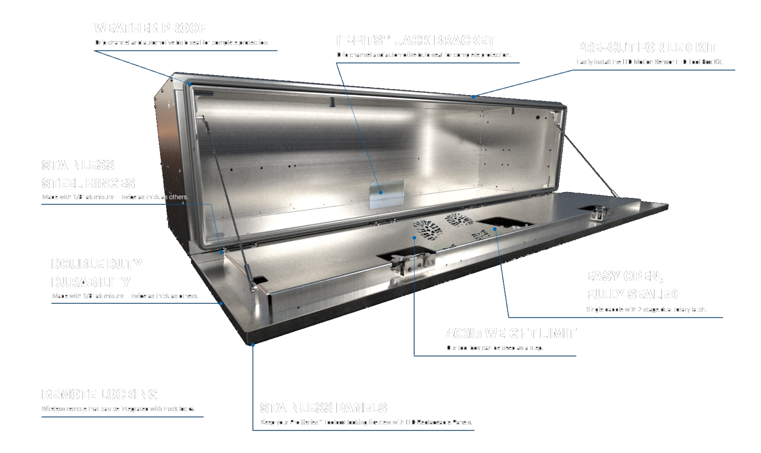 Pro Series™ Toolboxes - NEW - In The Ditch Towing Products